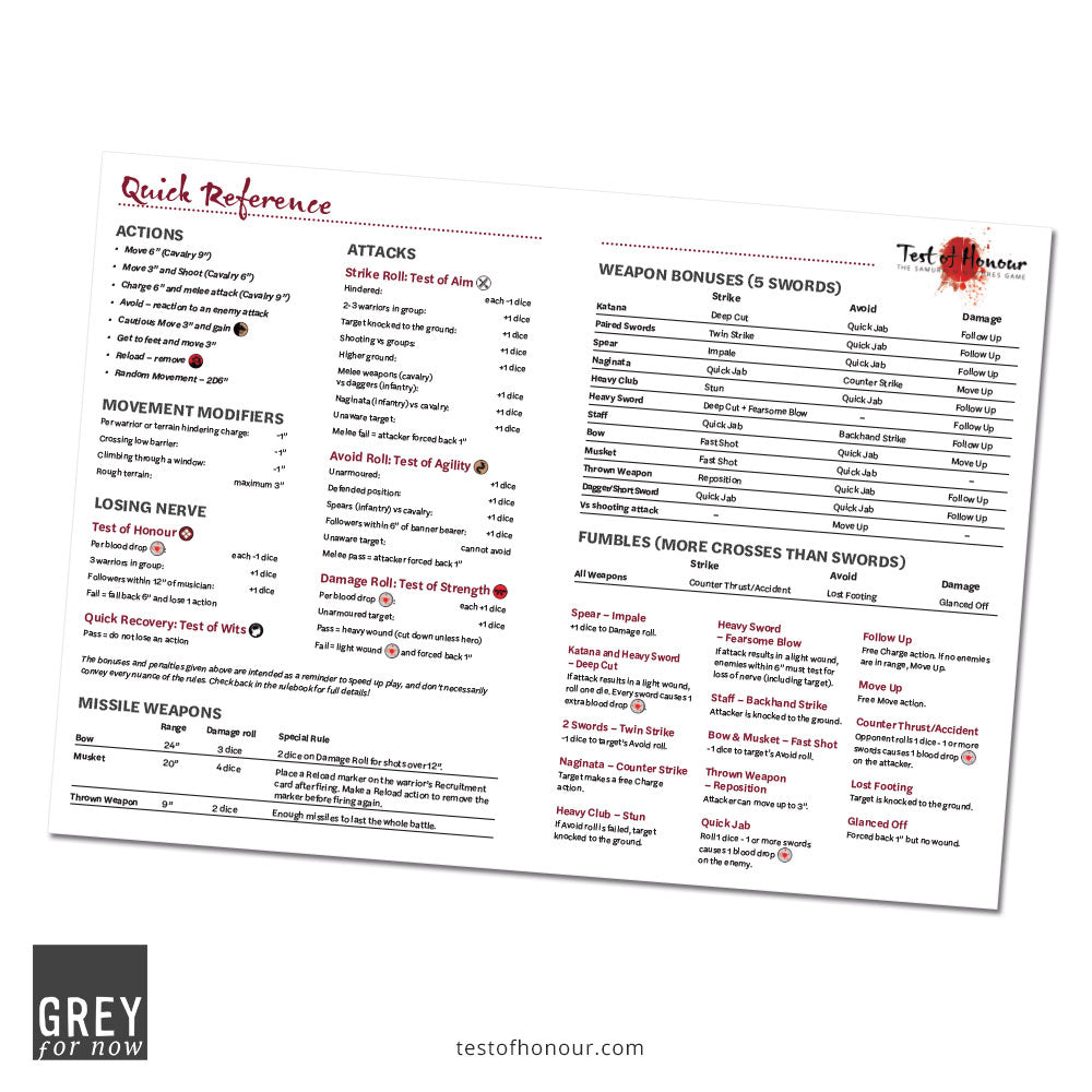 Test of Honour Quick Reference Sheet – Grey For Now Games